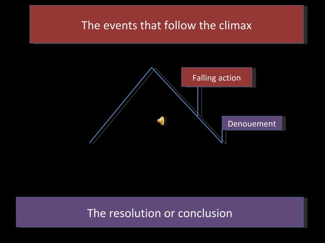 Intro to narrative and the 5 part structure | PPT