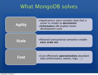 Intro to NoSQL and MongoDB | PDF | Databases | Computer Software and Applications