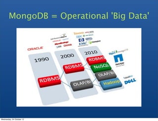 Intro to NoSQL and MongoDB | PDF | Databases | Computer Software and Applications