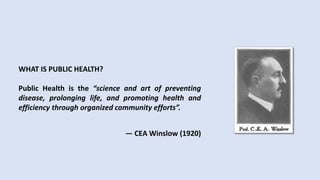 INTRODUCTION TO DENTAL PUBLIC HEALTH | PPTX