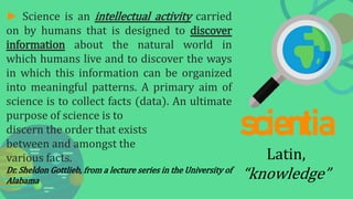 1 - Introduction to Science Technology Society | PPTX