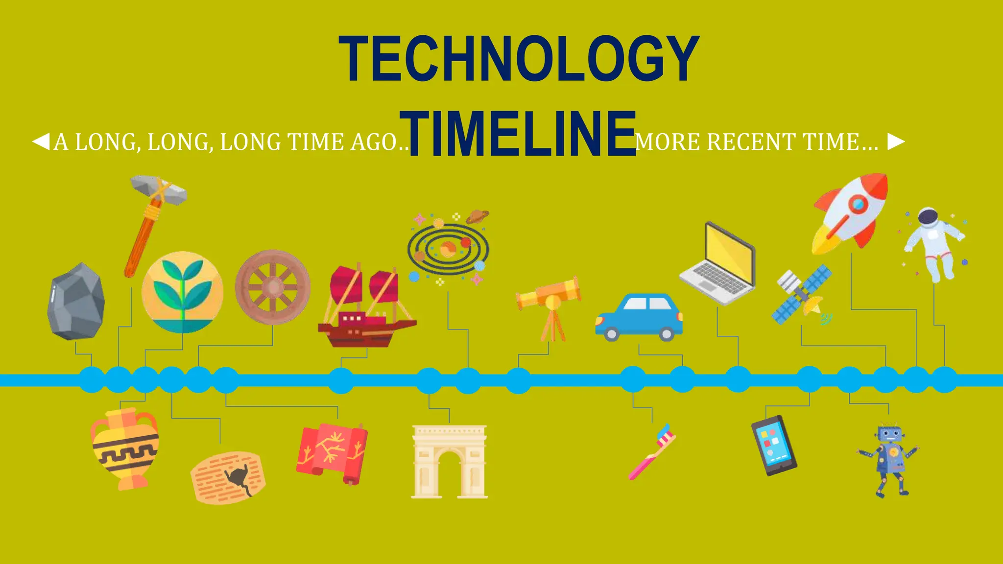 1 - Introduction to Science Technology Society pptx | PPTX