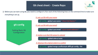 1-Intro to VC & GIT PDF.pptx