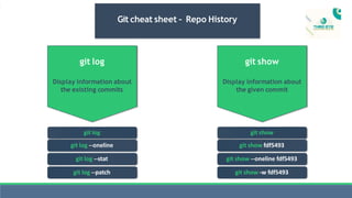 1-Intro to VC & GIT PDF.pptx
