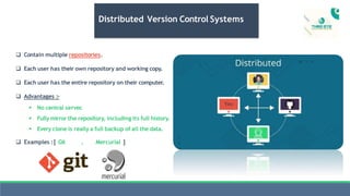 1-Intro to VC & GIT PDF.pptx