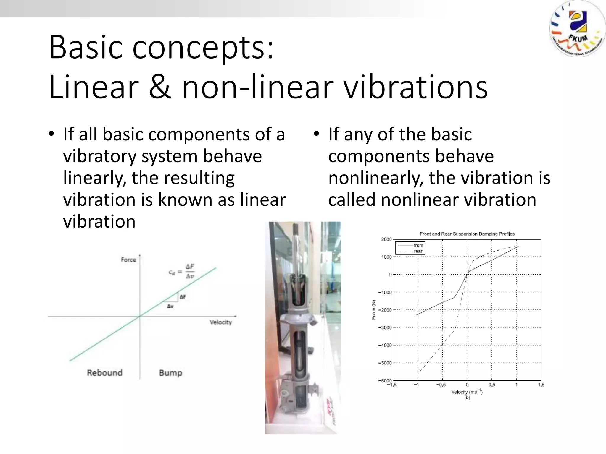 1-intro to vibration 1.pptx