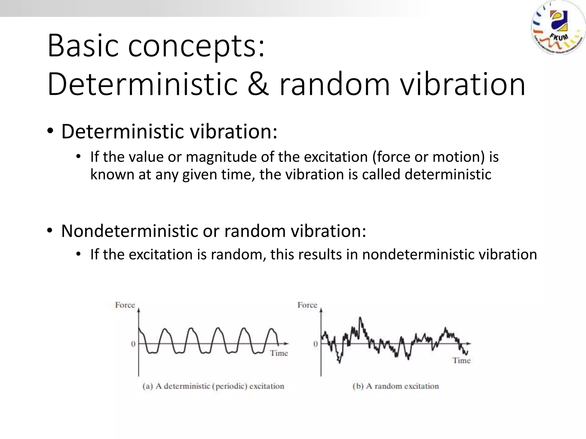1-intro to vibration 1.pptx