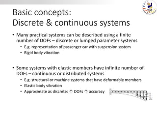 1-intro to vibration 1.pptx