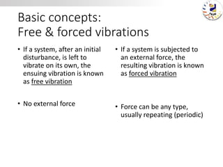 1-intro to vibration 1.pptx