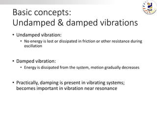 1-intro to vibration 1.pptx