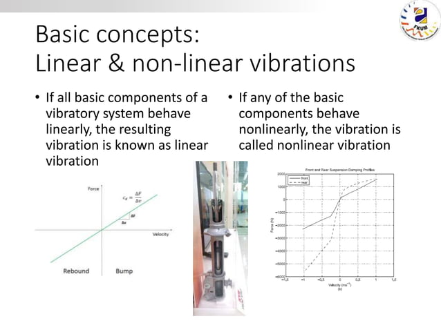 1-intro to vibration 1.pptx