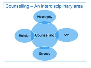 Introudction to counselling (UNIT IV N&C) | PPTX