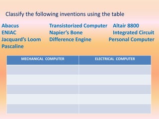 #1 inventors & inventions-grade 3- 1 | PPTX