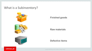 1-Inventory Management Cloud Service.pdf