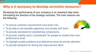 02 AVIP Module 4 - Apply corrective measures and continue with the next cycle | PPTX