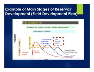 1 ior-eor rd-plans | PDF