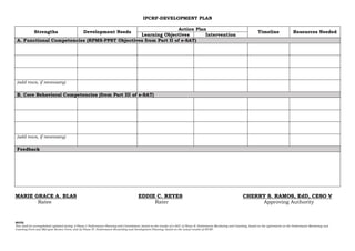 1-IPCRF-DEV-PLAN-2024.docx rpms ipd tempalte | PPT