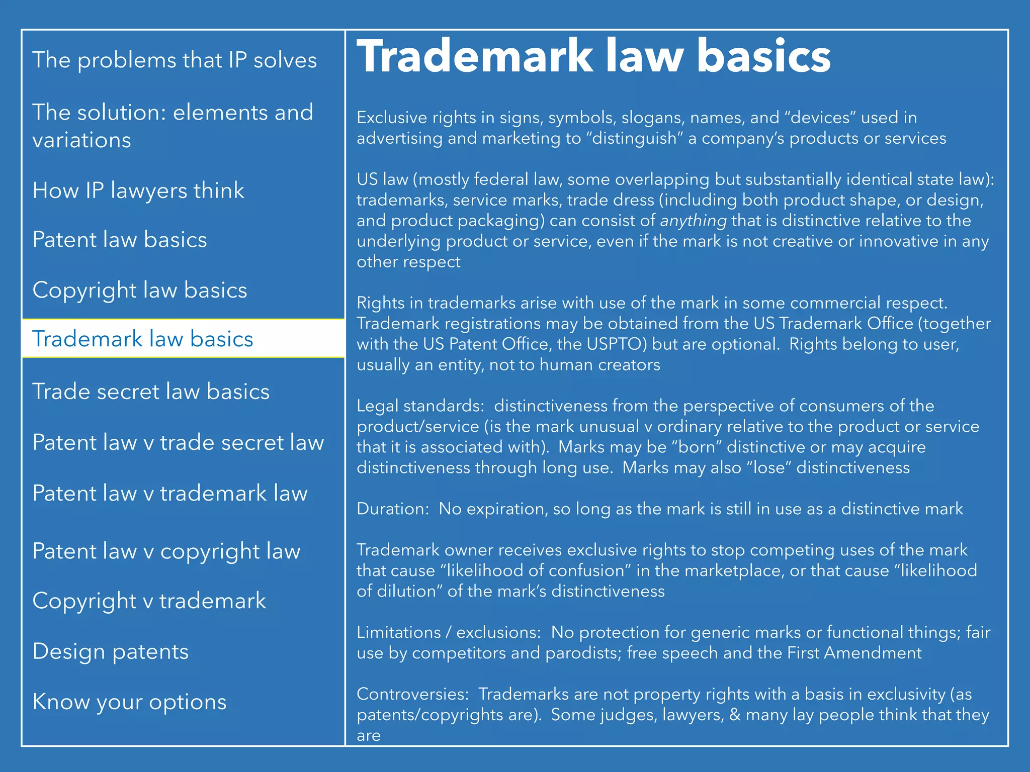 Intellectual Property Overview.pdf