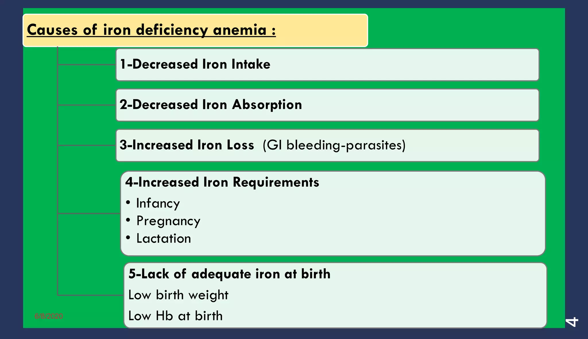 1 iron deficiency anemia (ida) | PDF
