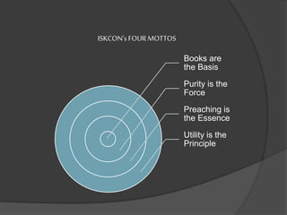 ISKCON's 4 movements | PPTX