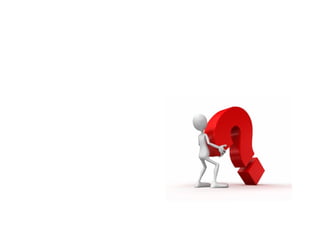 Islam, dulu dan kini | PPT