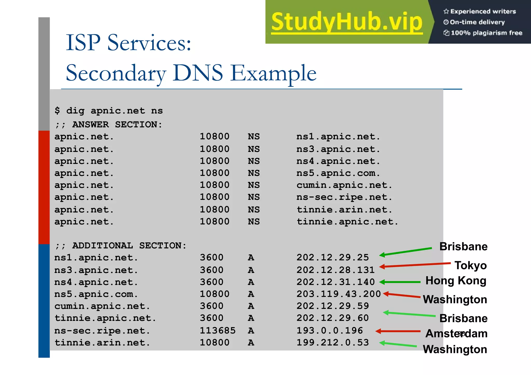 1-Isp-Network-Design-1 | PDF