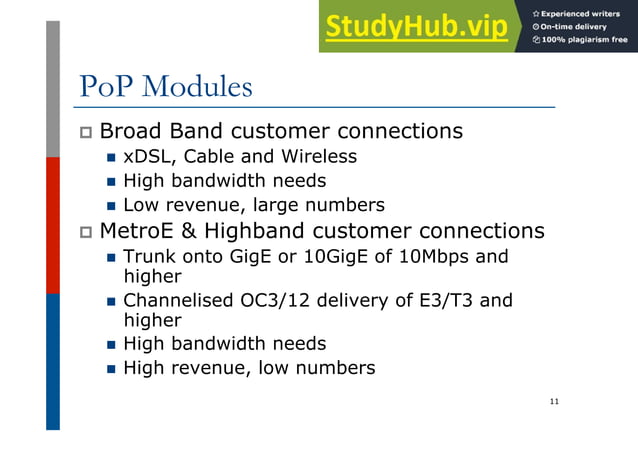 1-Isp-Network-Design-1 | PDF