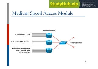 1-Isp-Network-Design-1 | PDF