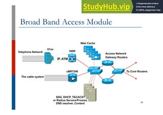 1-Isp-Network-Design-1 | PDF