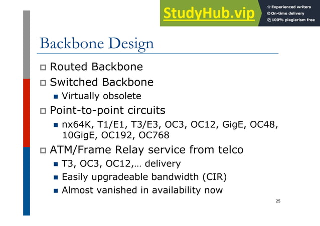 1-Isp-Network-Design-1 | PDF