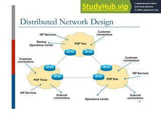 1-Isp-Network-Design-1 | PDF