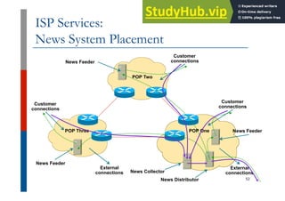 1-Isp-Network-Design-1 | PDF
