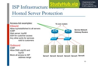 1-Isp-Network-Design-1 | PDF