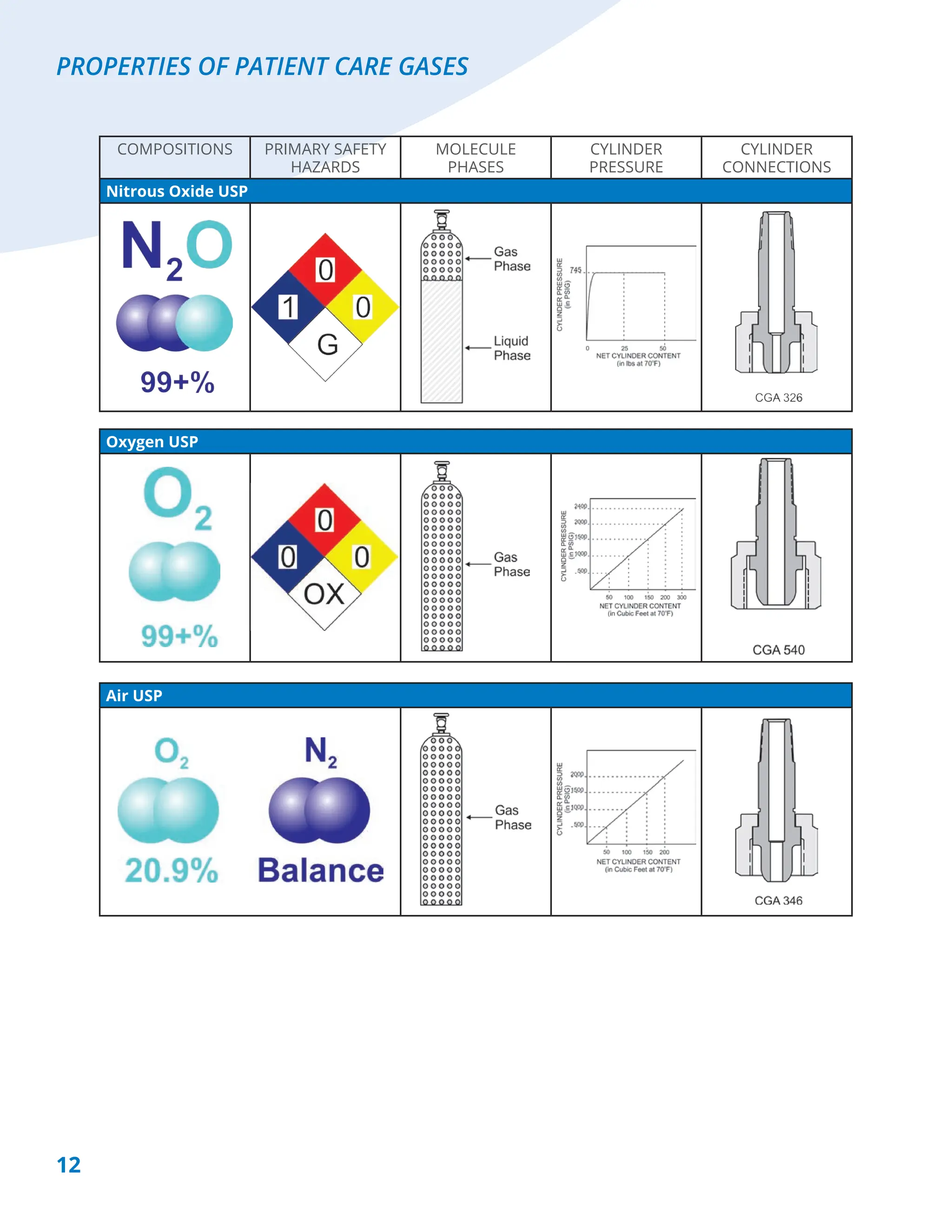 1 - IVF_Catalog_RevAug2016_LR.pdf