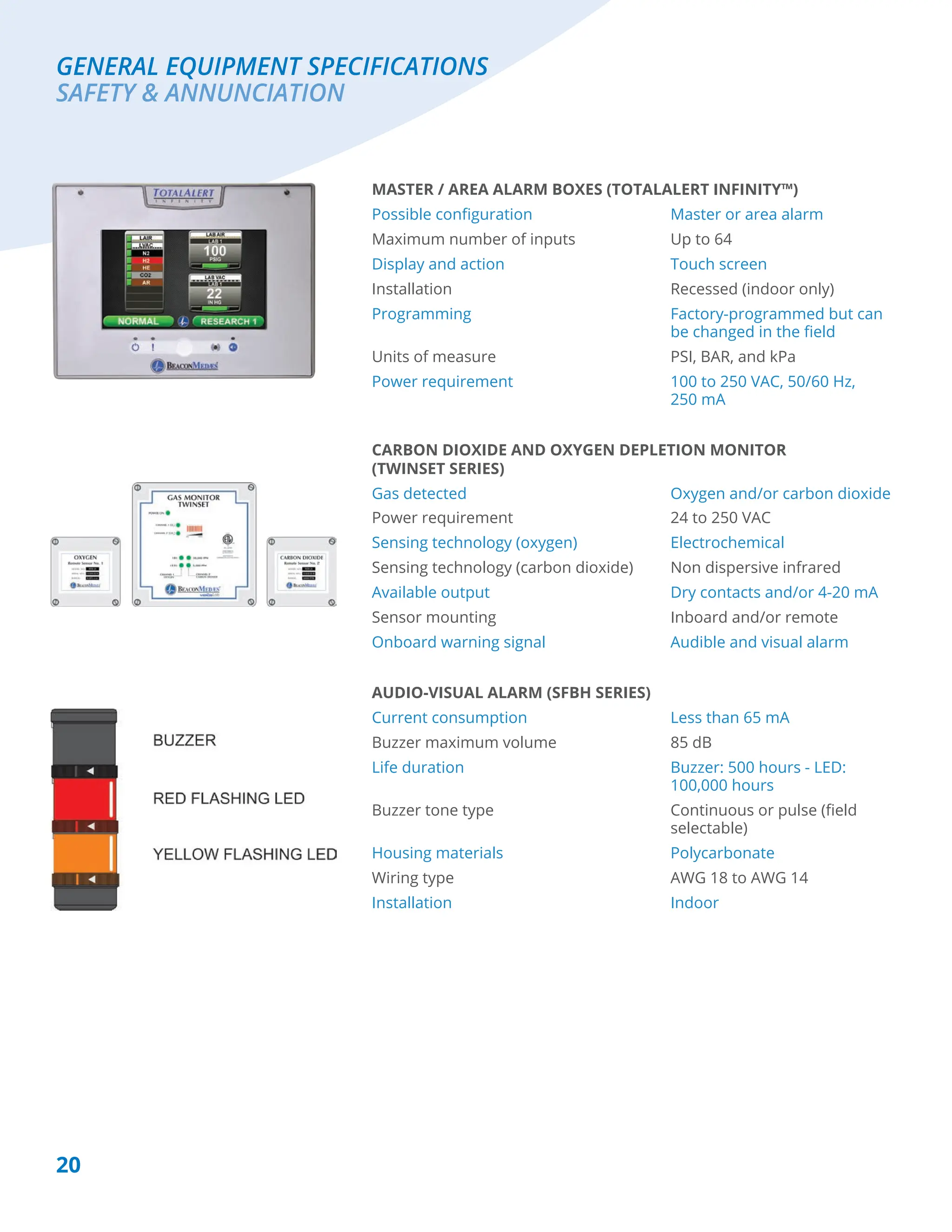 1 - IVF_Catalog_RevAug2016_LR.pdf