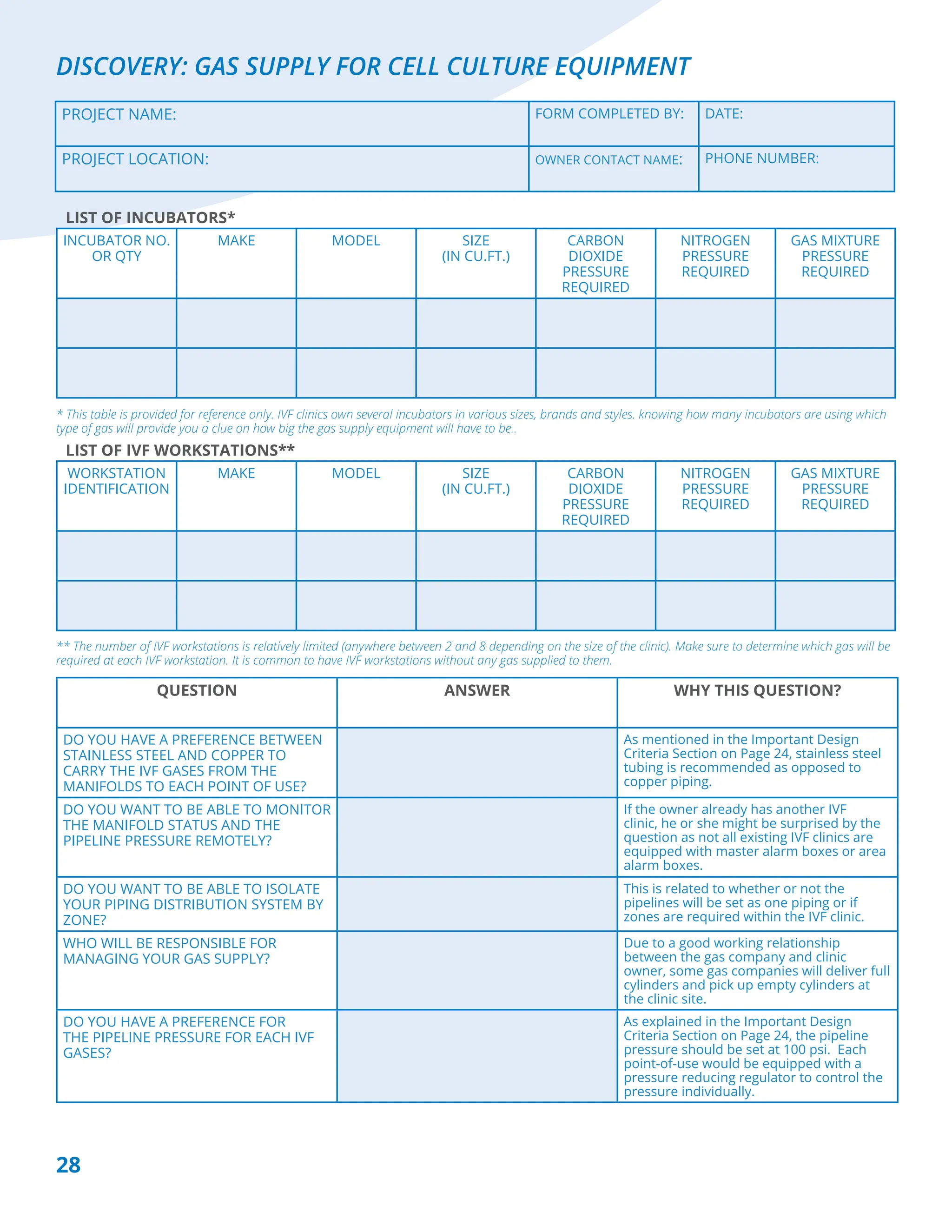 1 - IVF_Catalog_RevAug2016_LR.pdf | Infertility | Reproductive Health