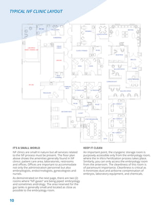 1 - IVF_Catalog_RevAug2016_LR.pdf | Infertility | Reproductive Health