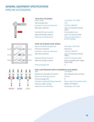 1 - IVF_Catalog_RevAug2016_LR.pdf | Infertility | Reproductive Health