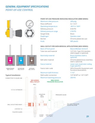 1 - IVF_Catalog_RevAug2016_LR.pdf | Infertility | Reproductive Health