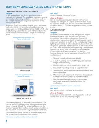 1 - IVF_Catalog_RevAug2016_LR.pdf | Infertility | Reproductive Health