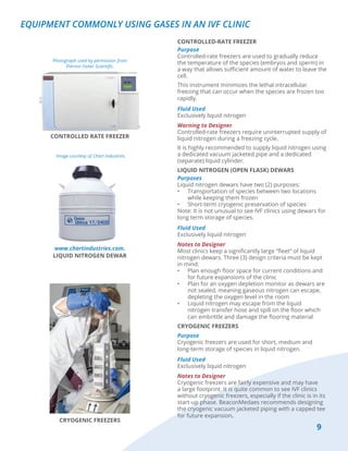 1 - IVF_Catalog_RevAug2016_LR.pdf | Infertility | Reproductive Health