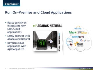 Adabas & Natural World: Strategic Vision and Directions for Adabas and Natural | PPT