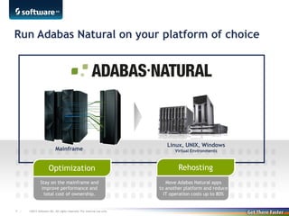 Adabas & Natural World: Strategic Vision and Directions for Adabas and ...