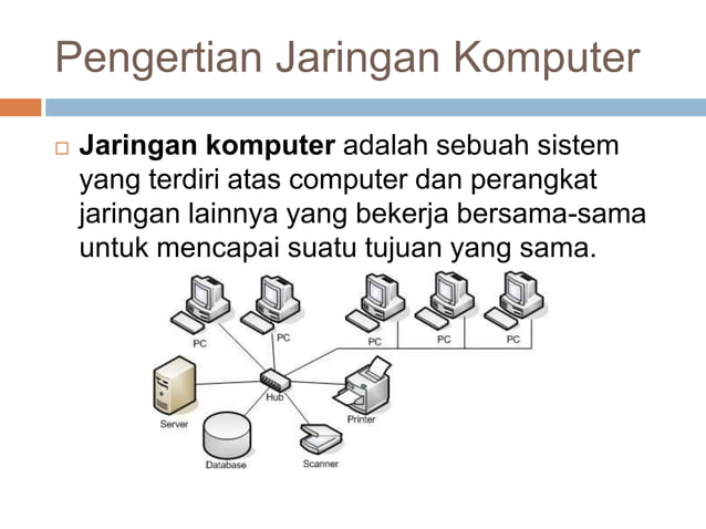 Materi Jaringan_Komputer.ppt