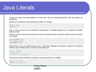 1 java - data type | PPT