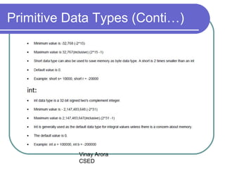 1 java - data type | PPT