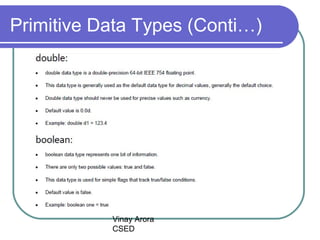1 java - data type | PPT