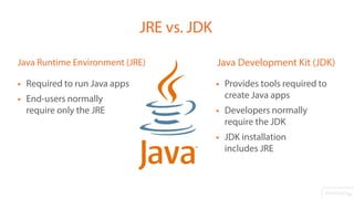 Java Fundamentals | PPT