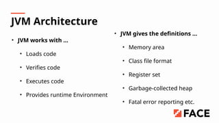 1-Java Introduction, Features, Strcuture, Data Types-24-04-2023.pptx