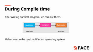 1-Java Introduction, Features, Strcuture, Data Types-24-04-2023.pptx